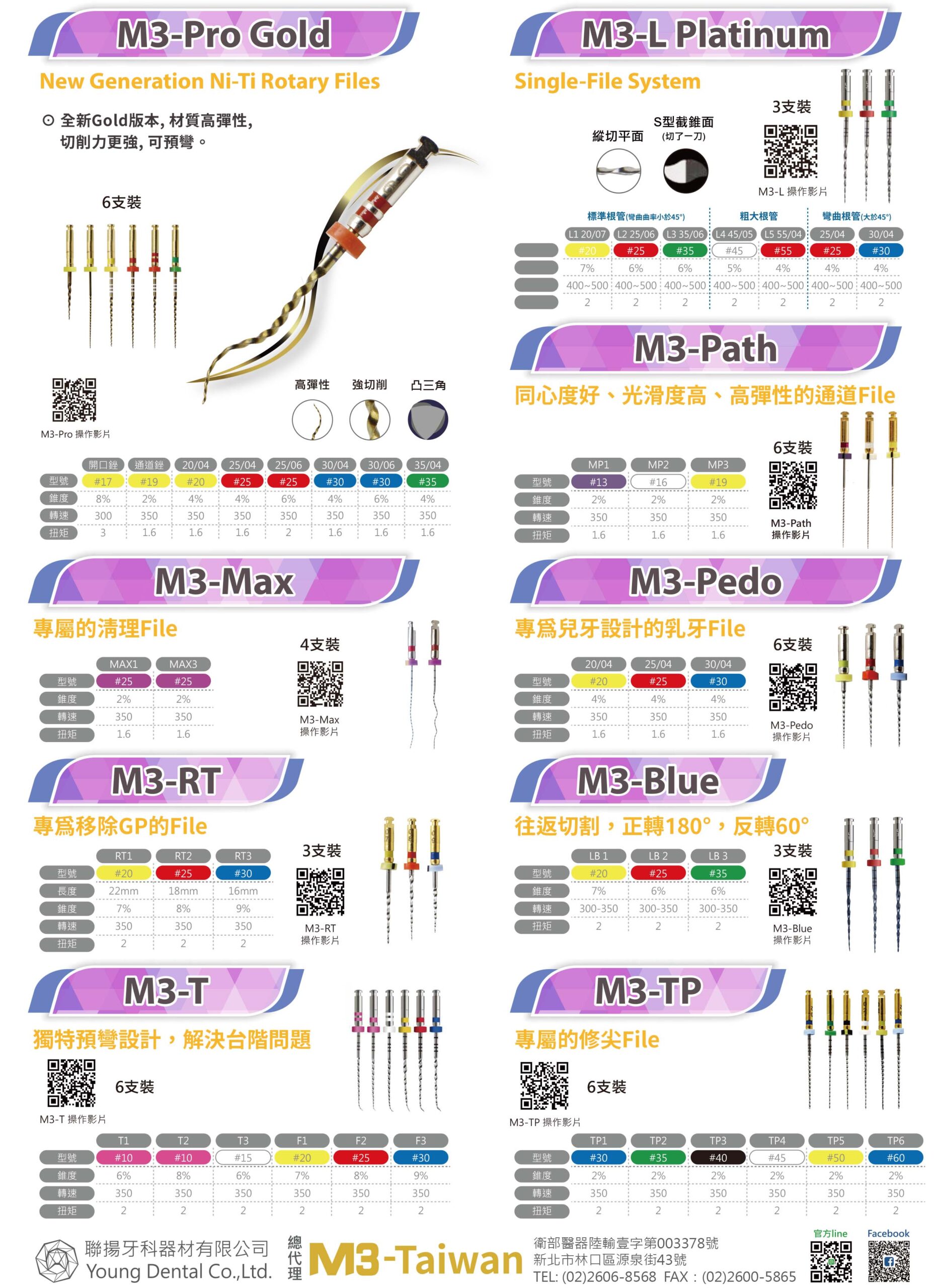 M3-File – 聯揚牙科器材有限公司